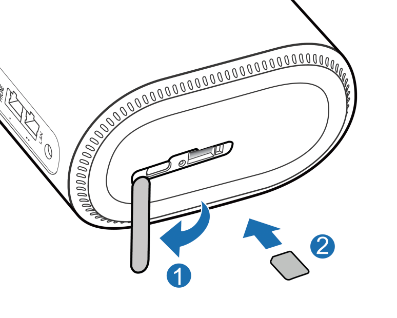 ZTE MC888A – Support